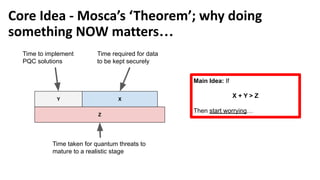 Quantum Hardware Hacking | PPT