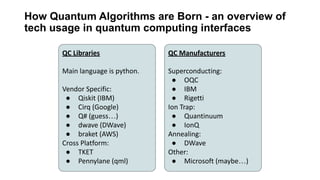 Quantum Hardware Hacking | PPT