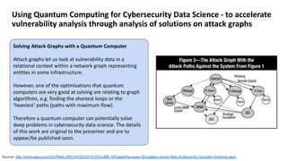 Quantum Hardware Hacking | PPT