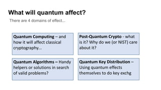Quantum Hardware Hacking | PPT
