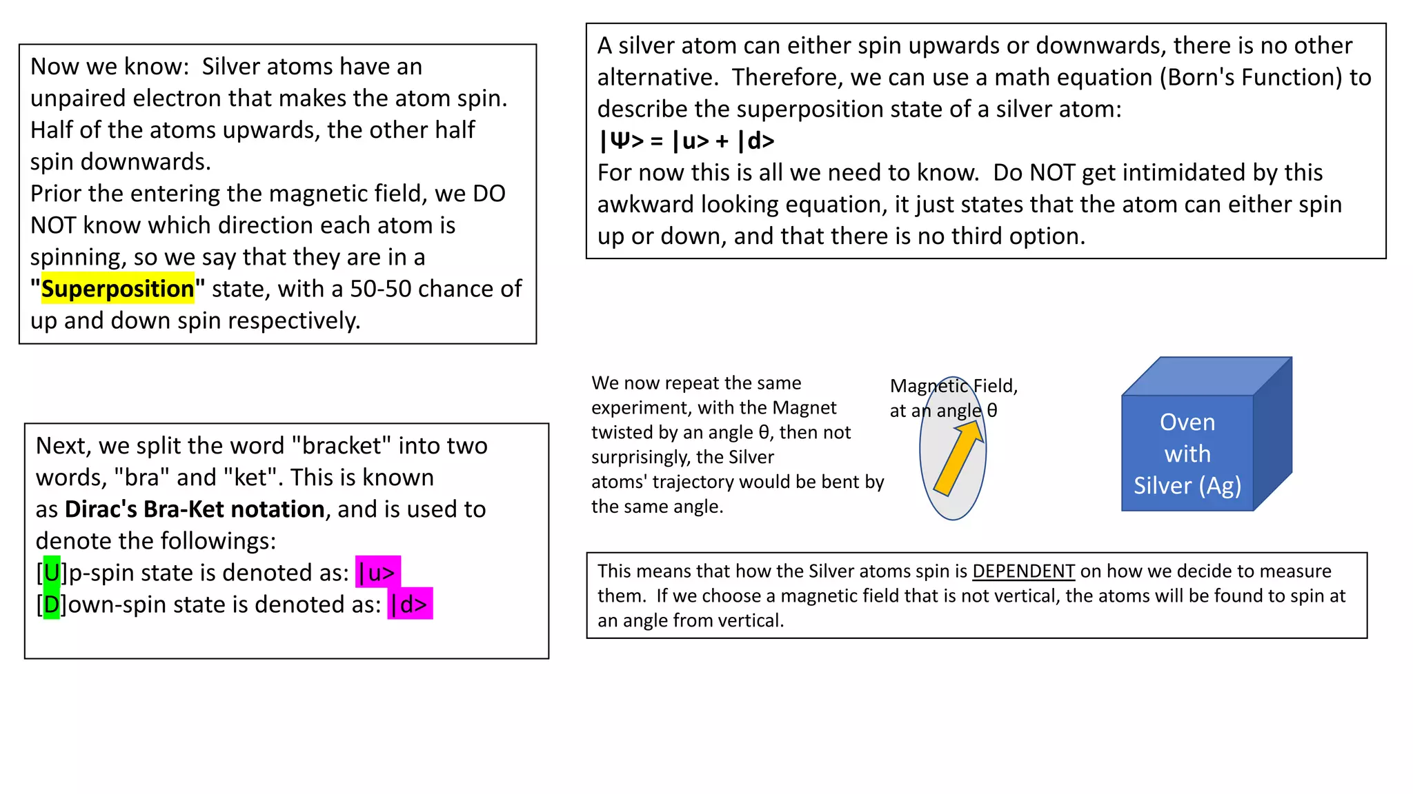 Quantum Mechanics | PPTX