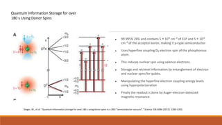 Quantum information technology | PPTX