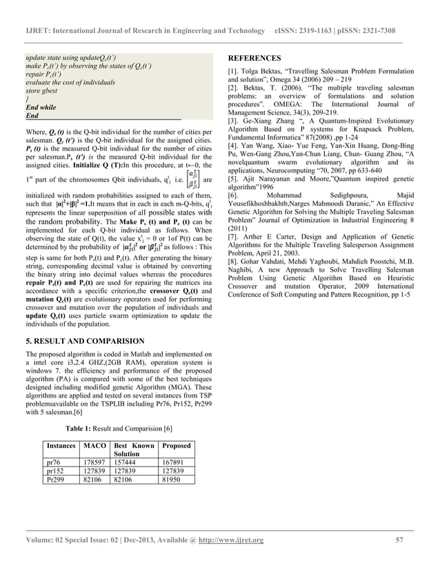 Quantum Inspired Evolutionary Algorithm For Solving Multiple Travelling