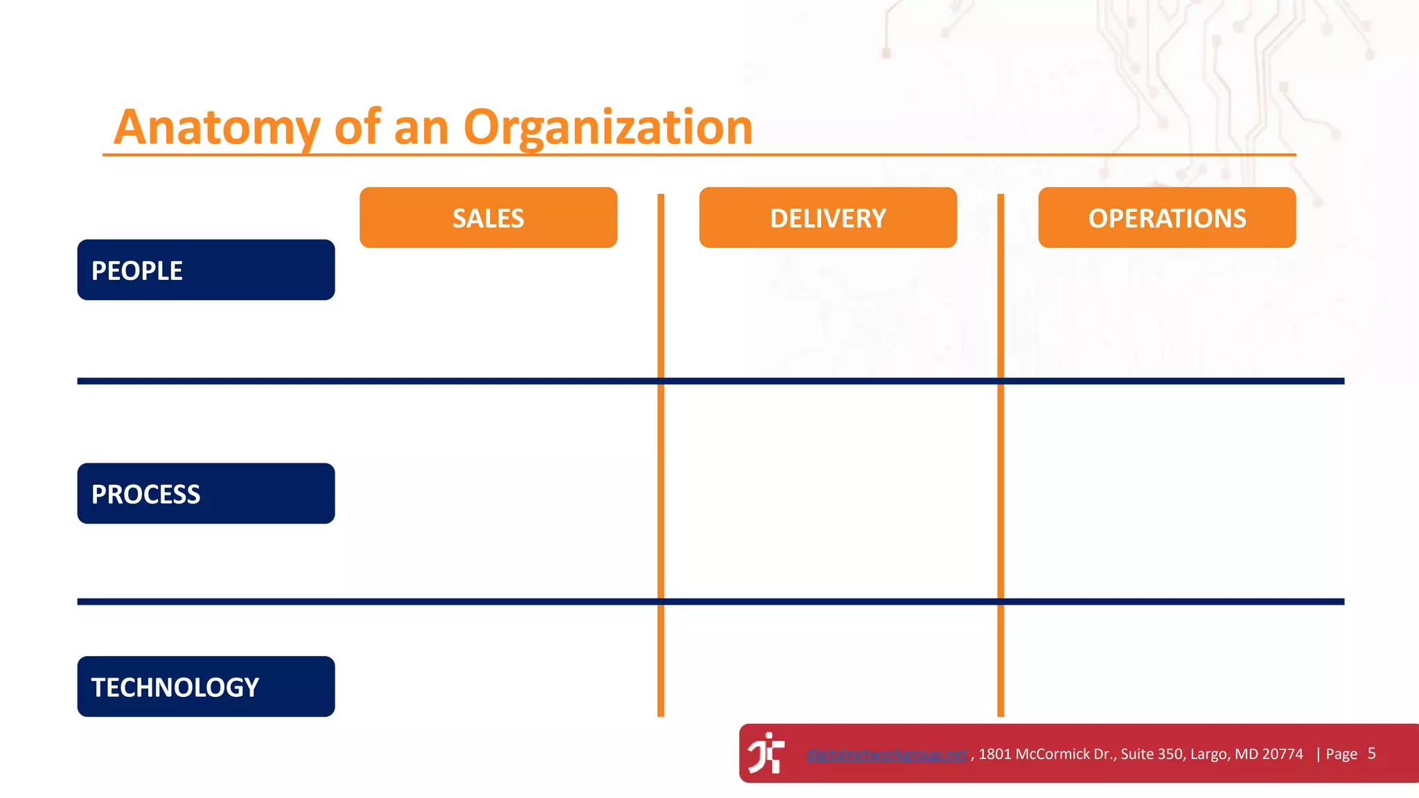 Quantum Leap Class 3 Slide.pptx