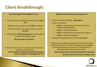 Quantum Leap Performance Solutions Profile | PDF