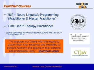 Quantum Leaps Introduction | PPT