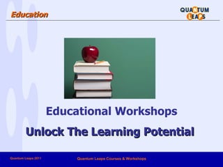 Quantum Leaps Introduction | PPT