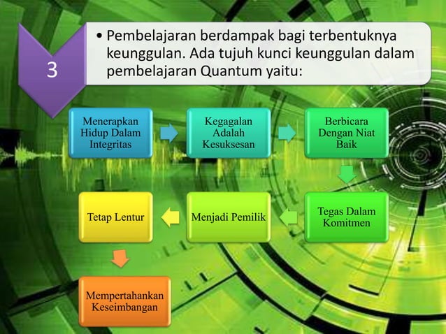 Quantum learning ppt | PPTX