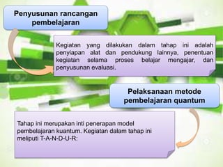 Quantum learning ppt | PPTX