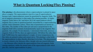 Quantum levitation | PPT