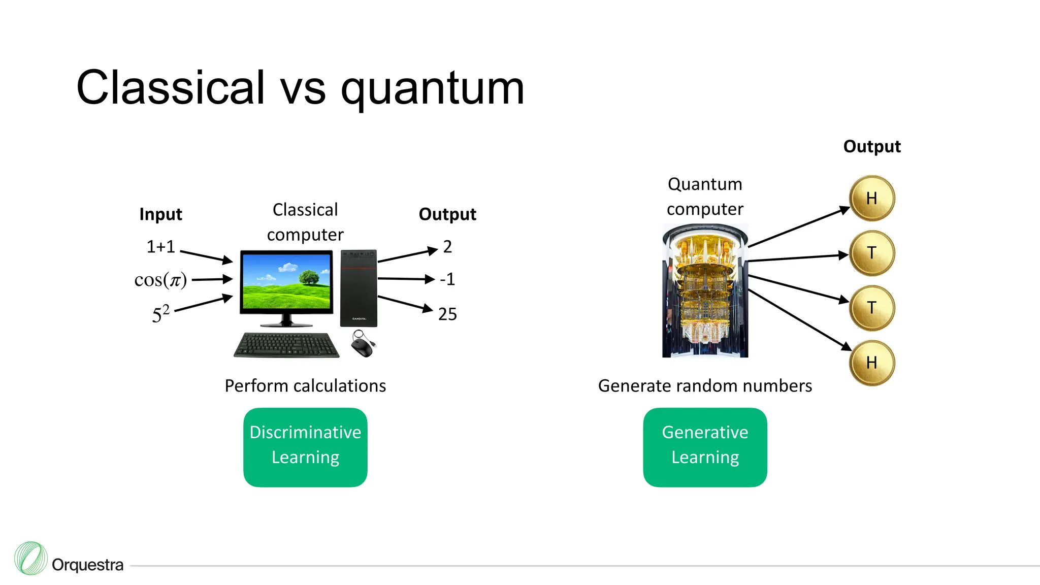 What is quantum generative machine learning? | PDF