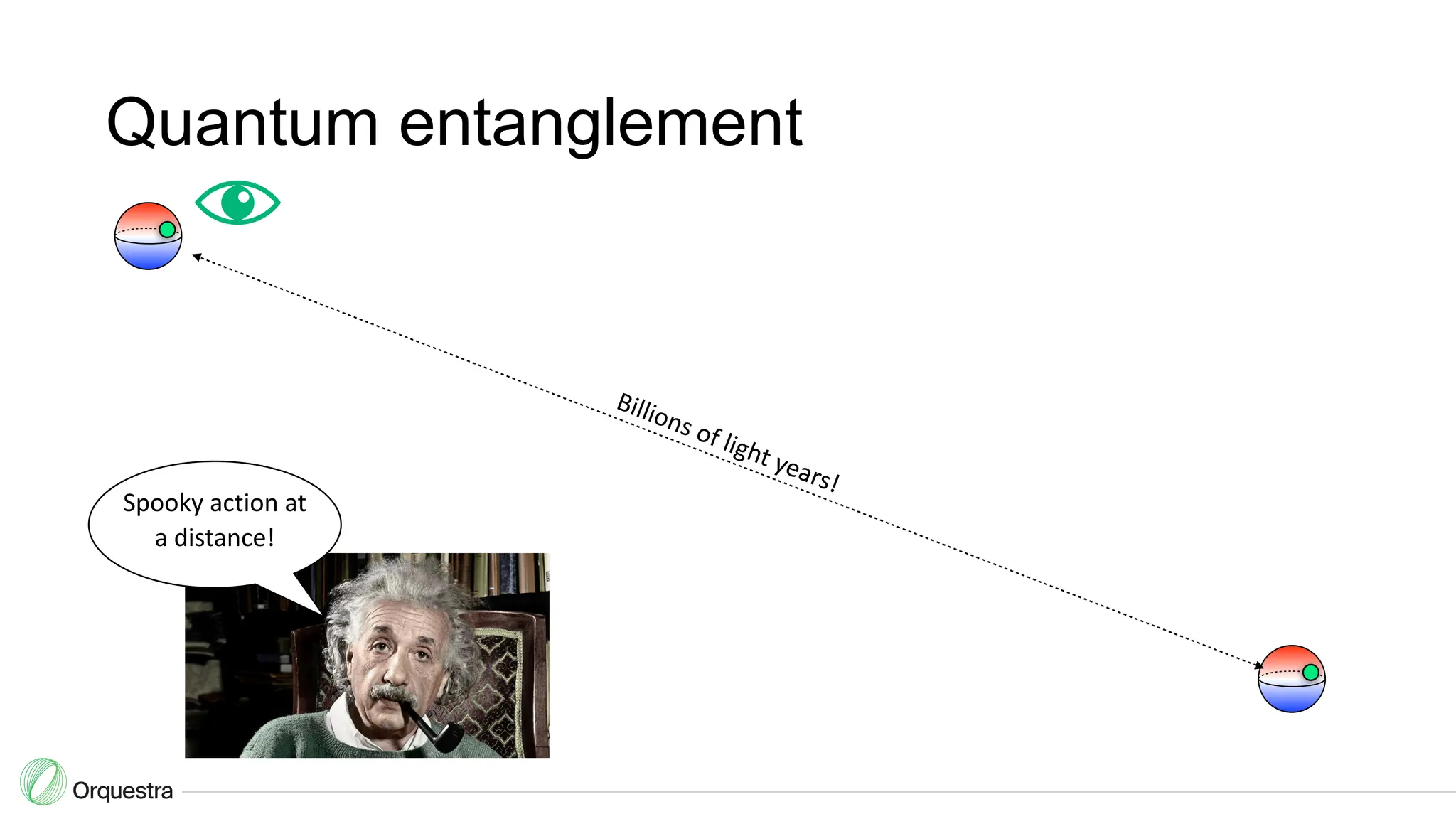 What is quantum generative machine learning? | PDF