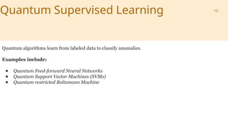 Quantum Machine Learning Algorithms For Anomaly Detection (1).pptx
