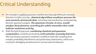 Quantum Machine Learning Algorithms For Anomaly Detection (1).pptx