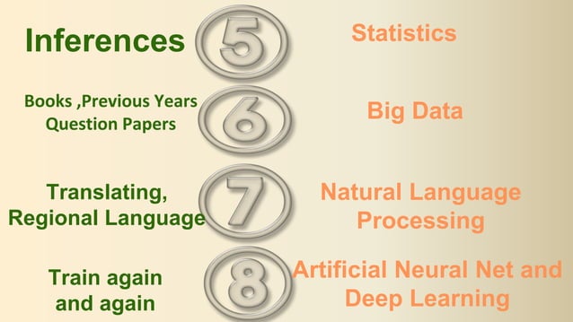 Quantum machine learning basics 2 | PPT