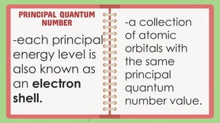 QUANTUM MECHANICAL MODEL.pptx