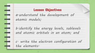 QUANTUM MECHANICAL MODEL.pptx