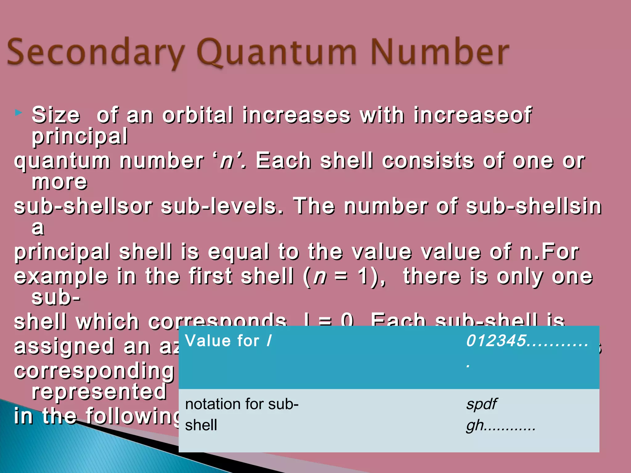 CBSE Class XI Chemistry Quantum mechanical model of atom | PPT