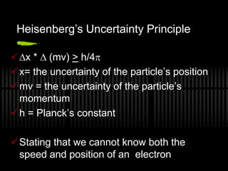 Quantum mechanical model_of_the_atom (1) | PPT | Chemistry | Science