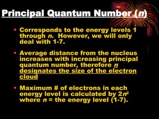 Quantum Mechanical Model of the Atom presentation | PPT