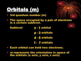Quantum Mechanical Model of the Atom presentation | PPT