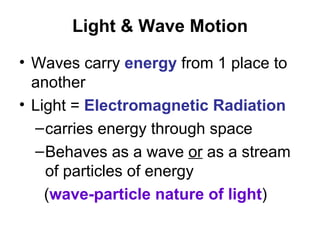 Quantum Mechanics | PPT