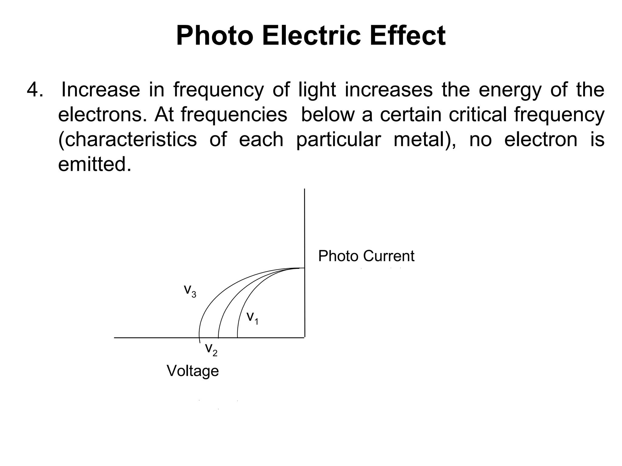 Quantum mechanics | PPT