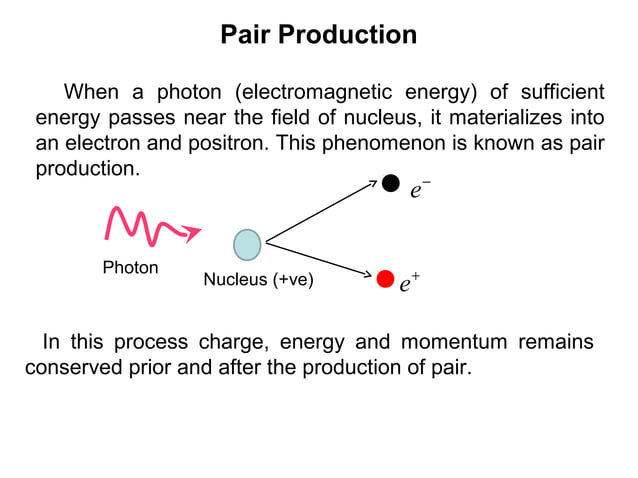 Quantum mechanics | PPT | Chemistry | Science