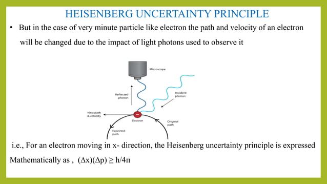 Quantum mechanics I | PPTX | Chemistry | Science