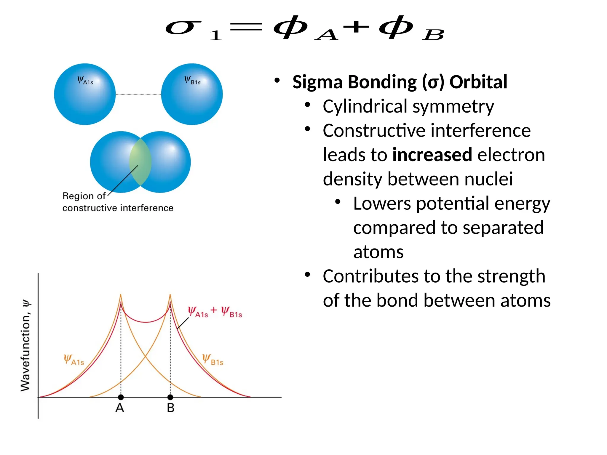 Quantum Mechanics - Part 6 - Spectroscopy Intro, Atoms, and Molecules ...