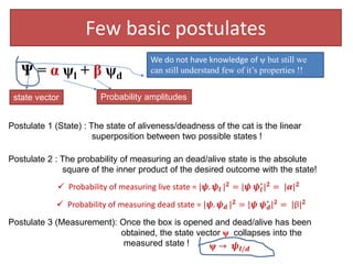 Quantum_Mechanics_2nd lecture: Few basic postulates | PPTX | Chemistry ...
