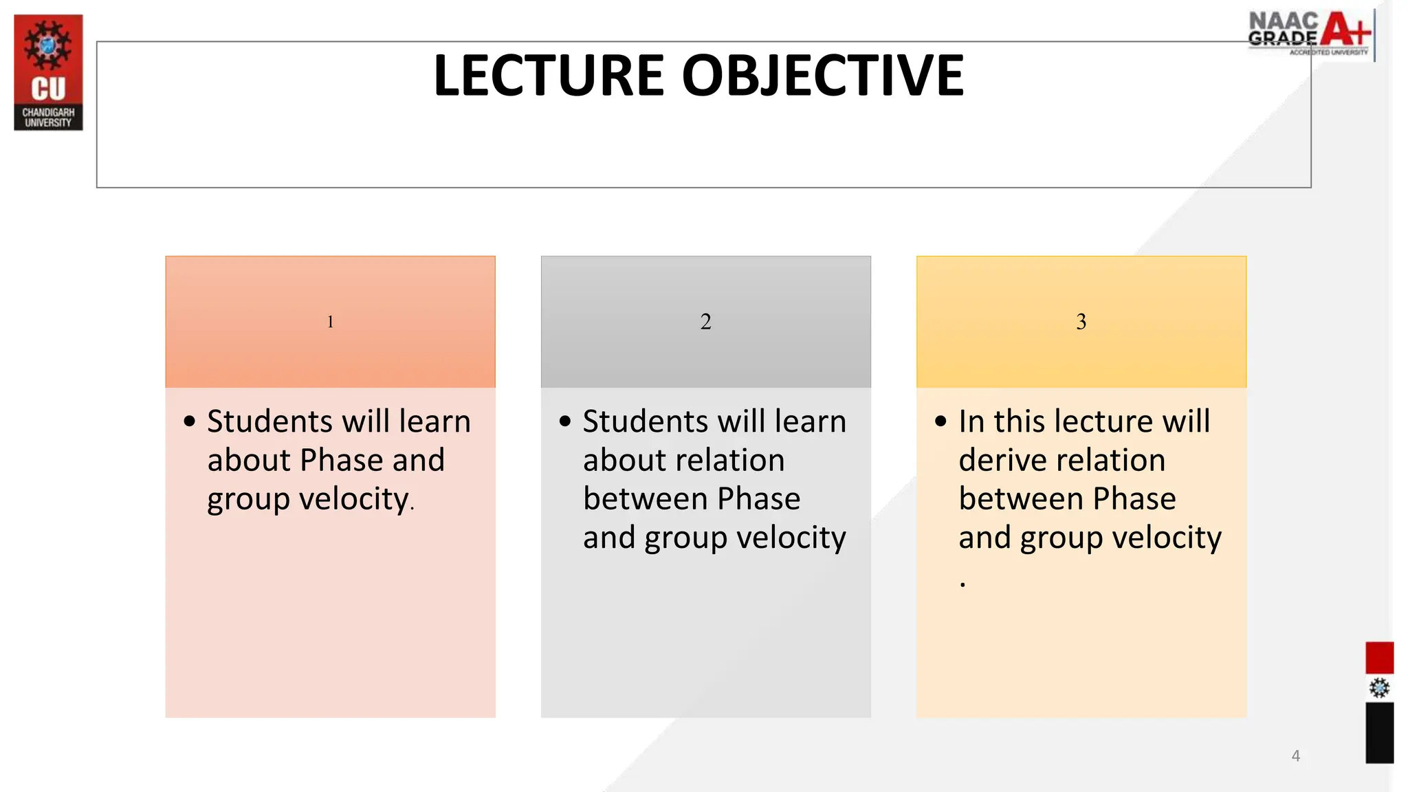 Quantum Mechanics information imoortant.pptx | Physics | Science