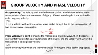Quantum Mechanics information imoortant.pptx | Physics | Science