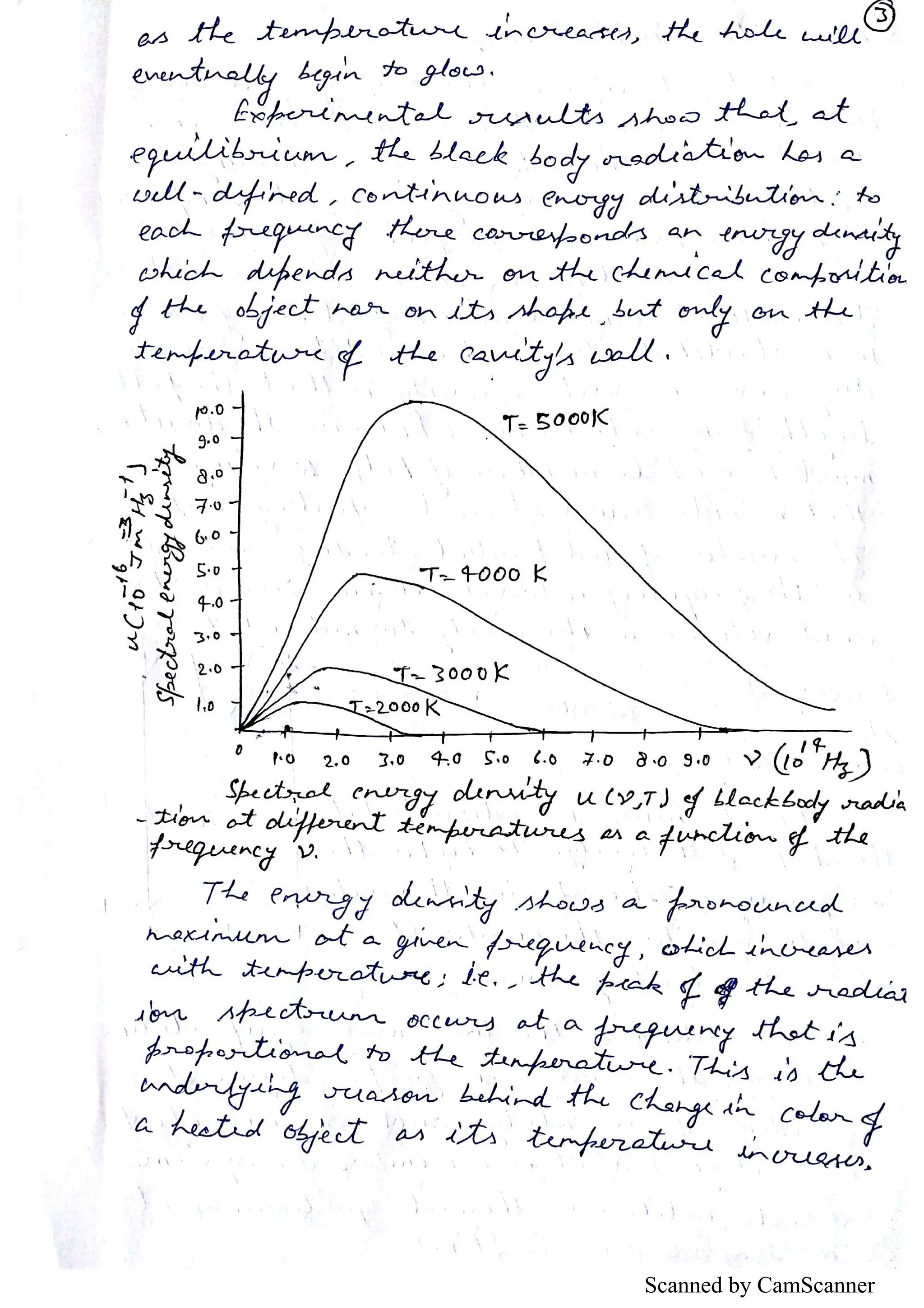 Quantum Mechanics_Handwritten notes.pdf