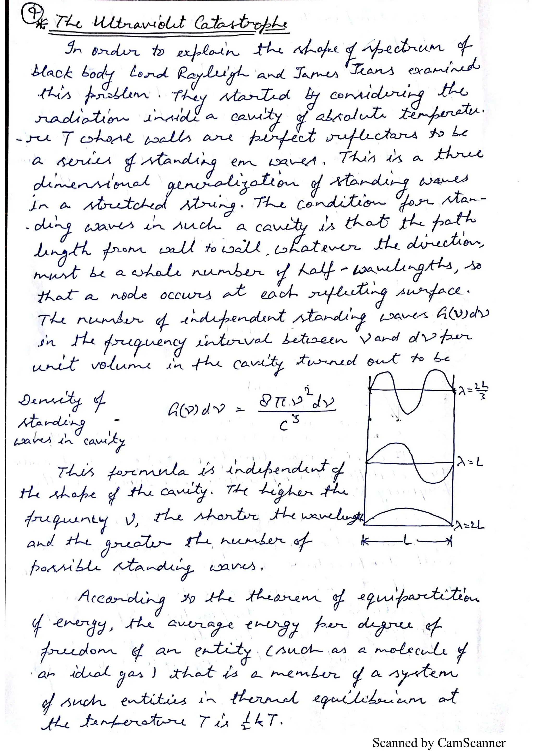 Quantum Mechanics_Handwritten notes.pdf