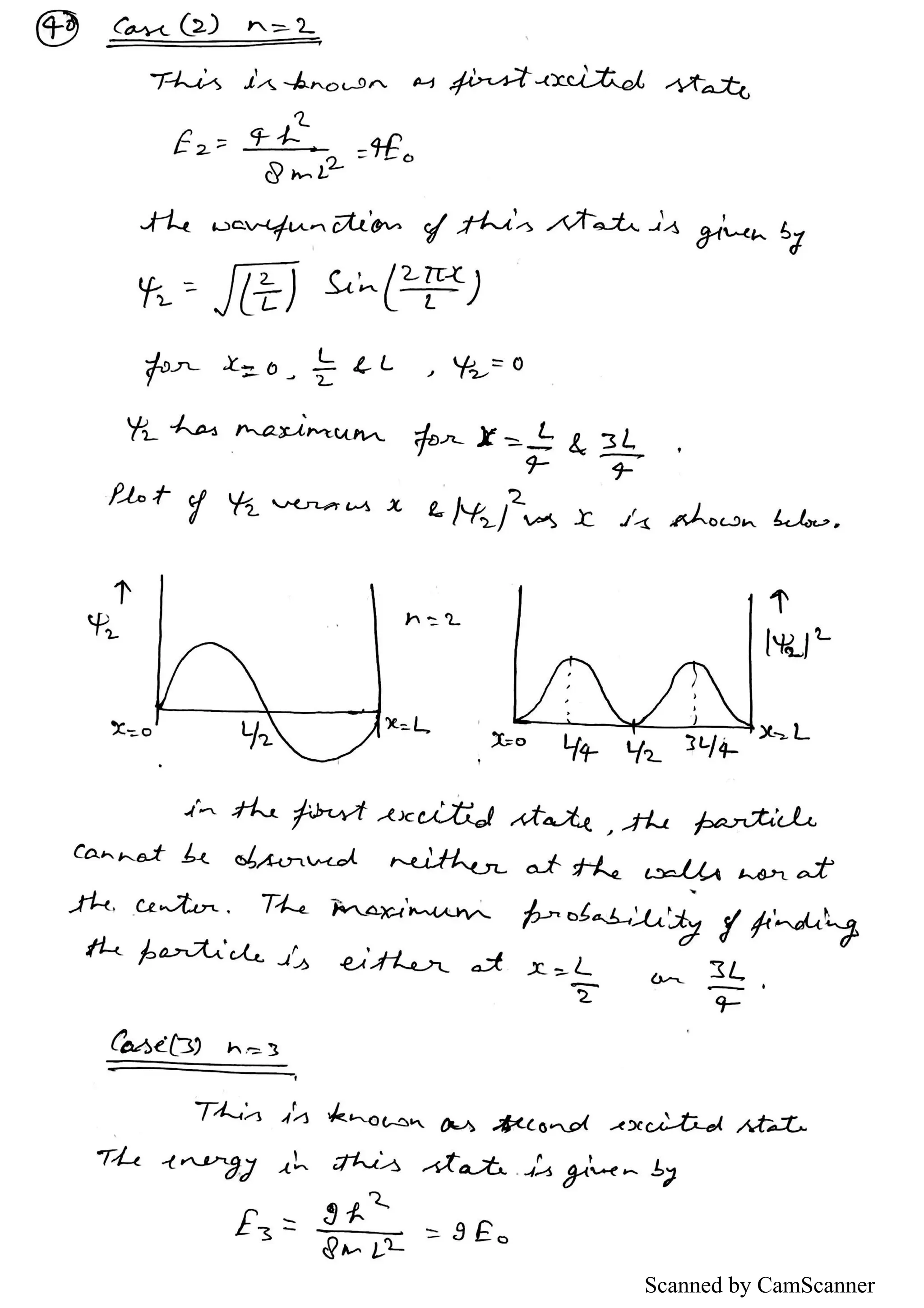 Quantum Mechanics_Handwritten notes.pdf