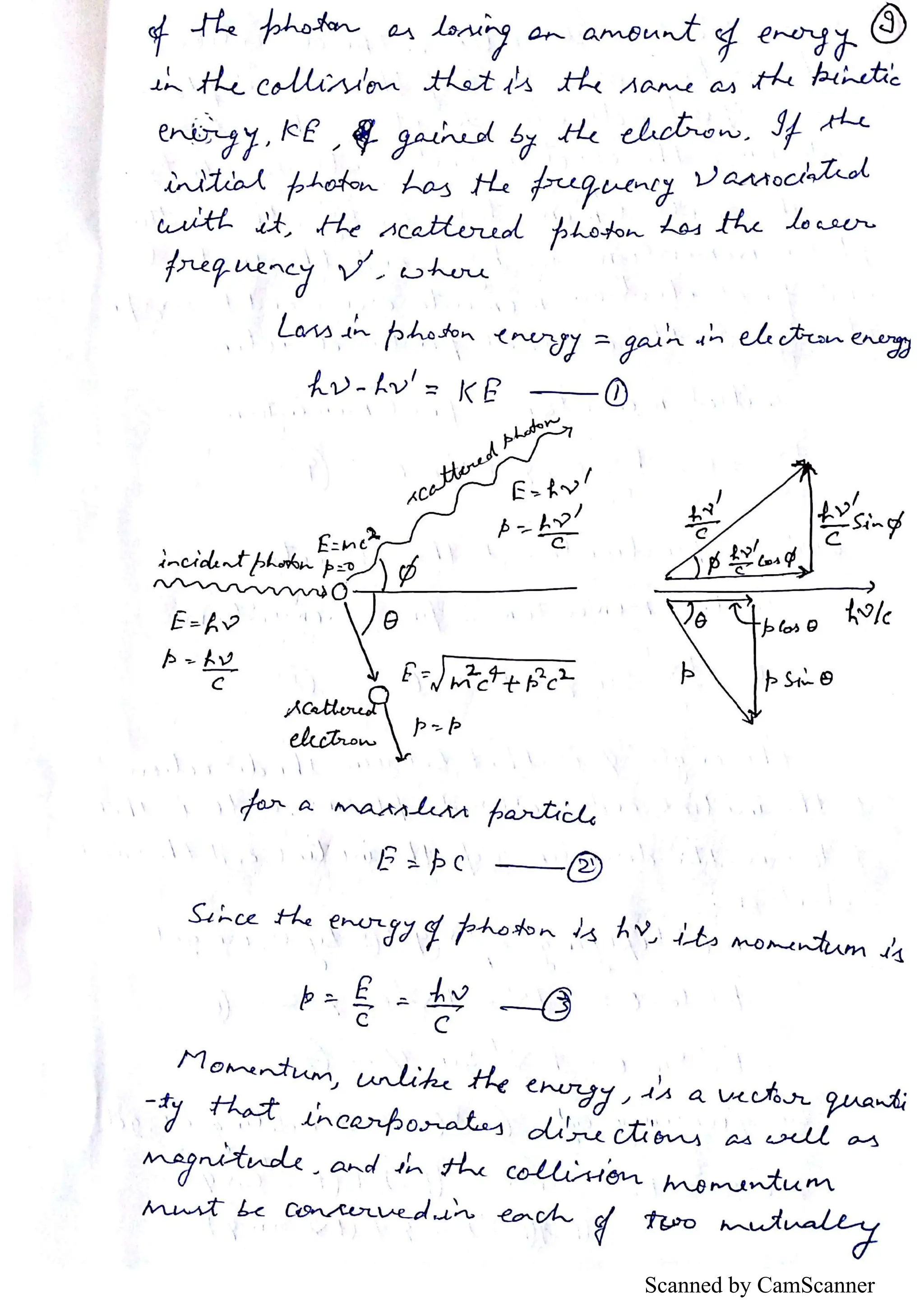 Quantum Mechanics_Handwritten notes.pdf