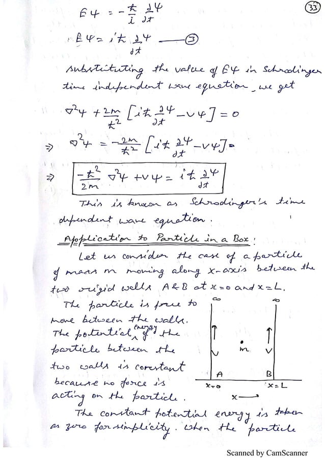 Quantum Mechanics_Handwritten notes.pdf