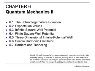Quantum Mechanics II.ppt