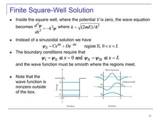 Quantum Mechanics II.ppt