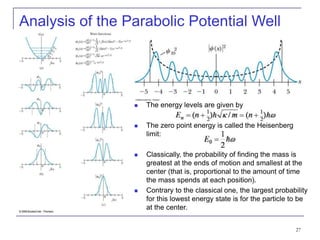 Quantum Mechanics II.ppt
