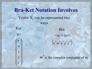 Quantum mechanics in electronics | PPT