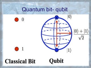 Quantum mechanics in electronics | PPT
