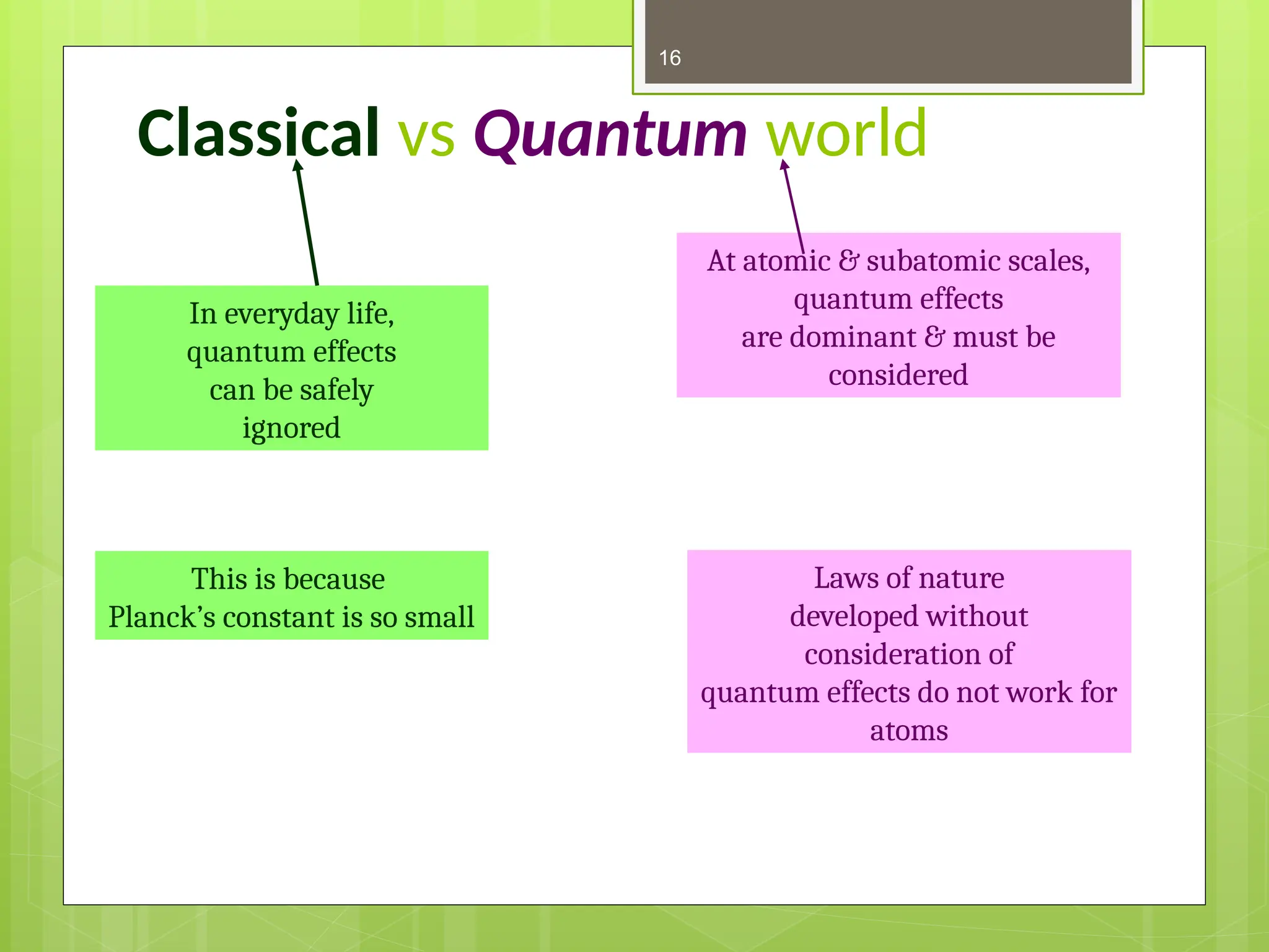Engineering Physics - Quantum Mechanics | PPTX