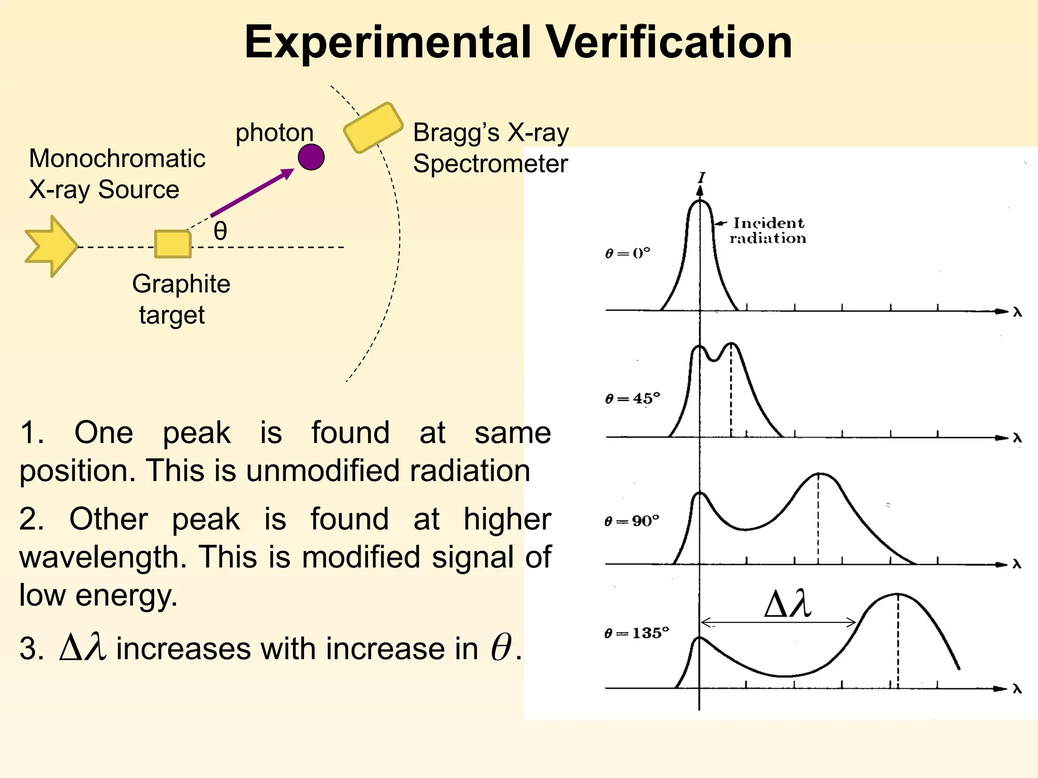 Engineering Physics - Quantum Mechanics | PPTX