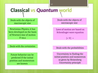 Engineering Physics - Quantum Mechanics | PPTX