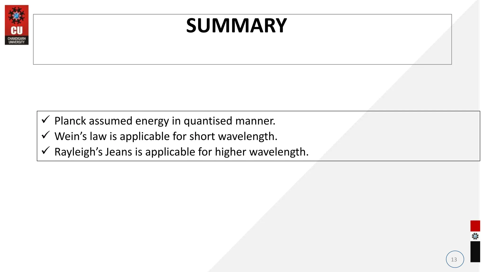 Quantum Mechanics PPT Chandigarh University | PPT