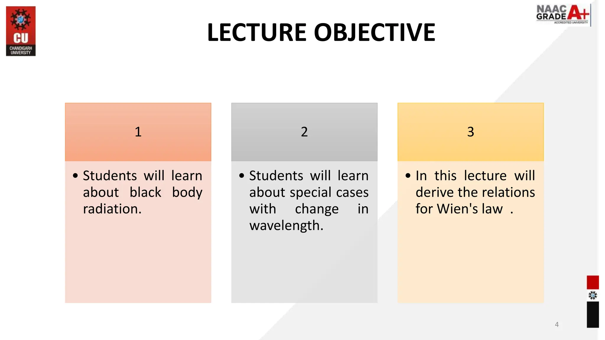 Quantum Mechanics PPT Chandigarh University | PPT