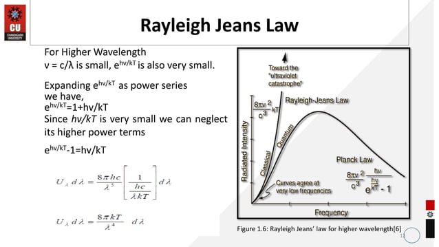 Quantum Mechanics PPT Chandigarh University | PPT