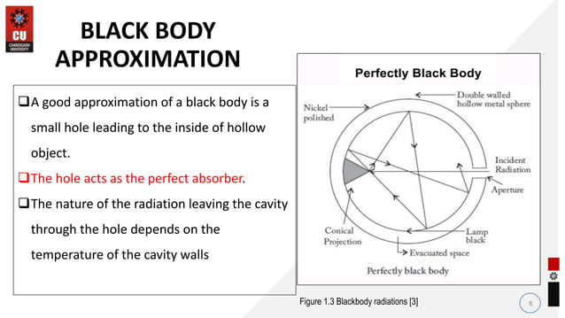 Quantum Mechanics PPT Chandigarh University | PPT